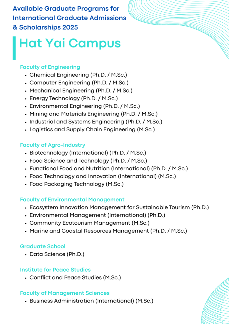 International Graduate Admission and Scholarship 2025 - Admission PSU