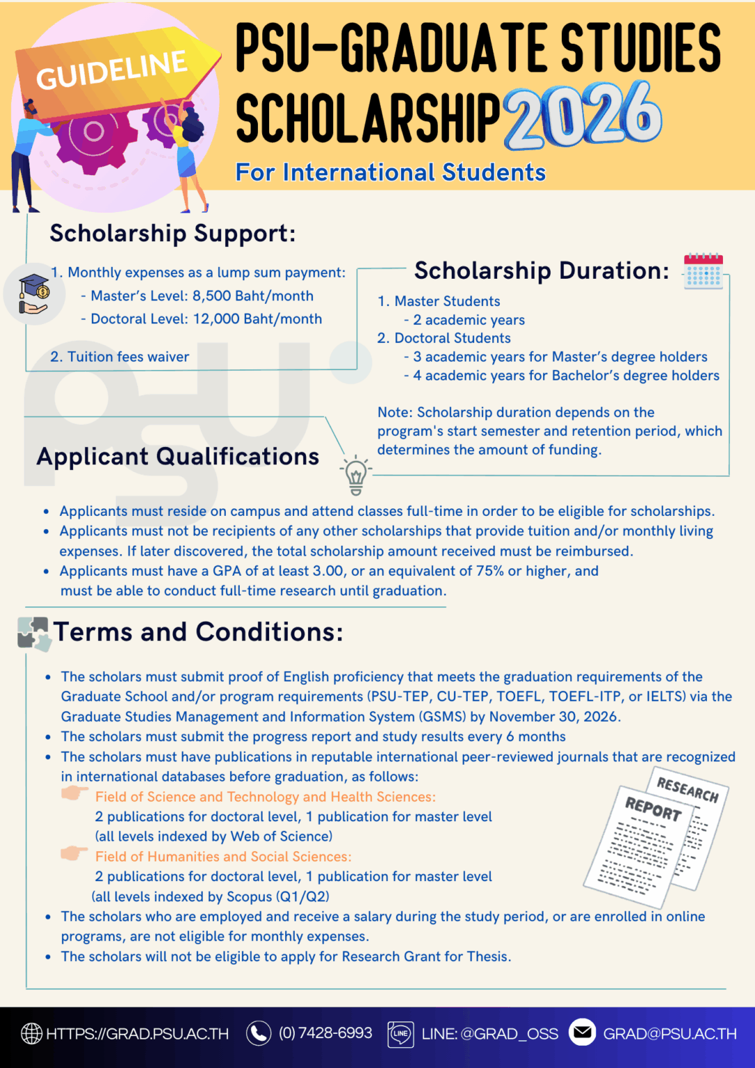 PSU Graduate Studies Scholarship 2026 - Admission PSU